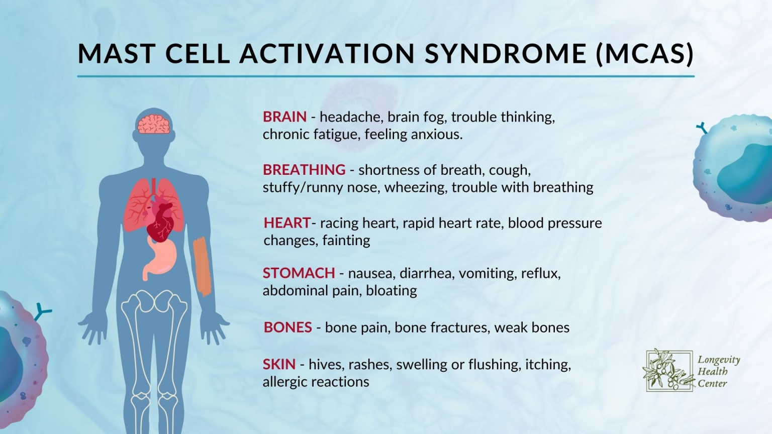 What is Mast Cell Activation Syndrome? - Longevity Health