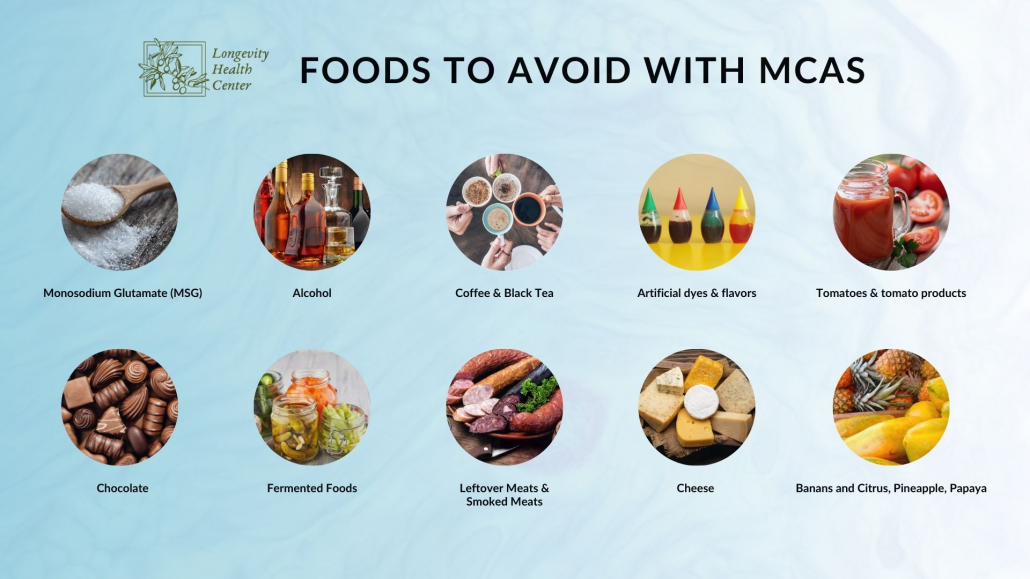 What is Mast Cell Activation Syndrome? - Longevity Health